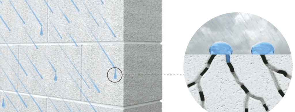 RainBloc® Integrated Water Repellant System Guide | Echelon Masonry